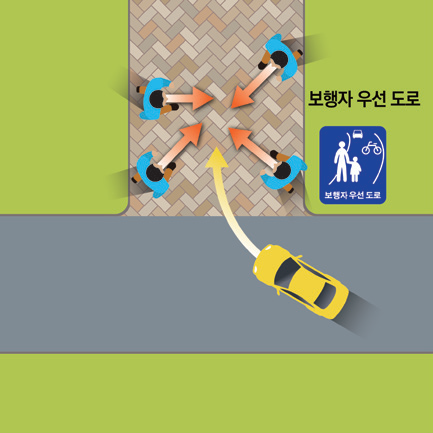 자동차사고 과실비율 분쟁심의위원회